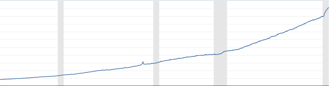 Too Hot to Handle — Altus Equity